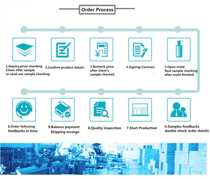 จีน Shenzhen Yunbo Hardware And Plastic Co., Ltd. รายละเอียด บริษัท